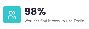 Evolia Workforce Management Platform